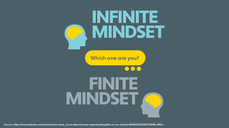 The Infinite Mindset - Graphic Recording & Visual Scribing in Dubai ...