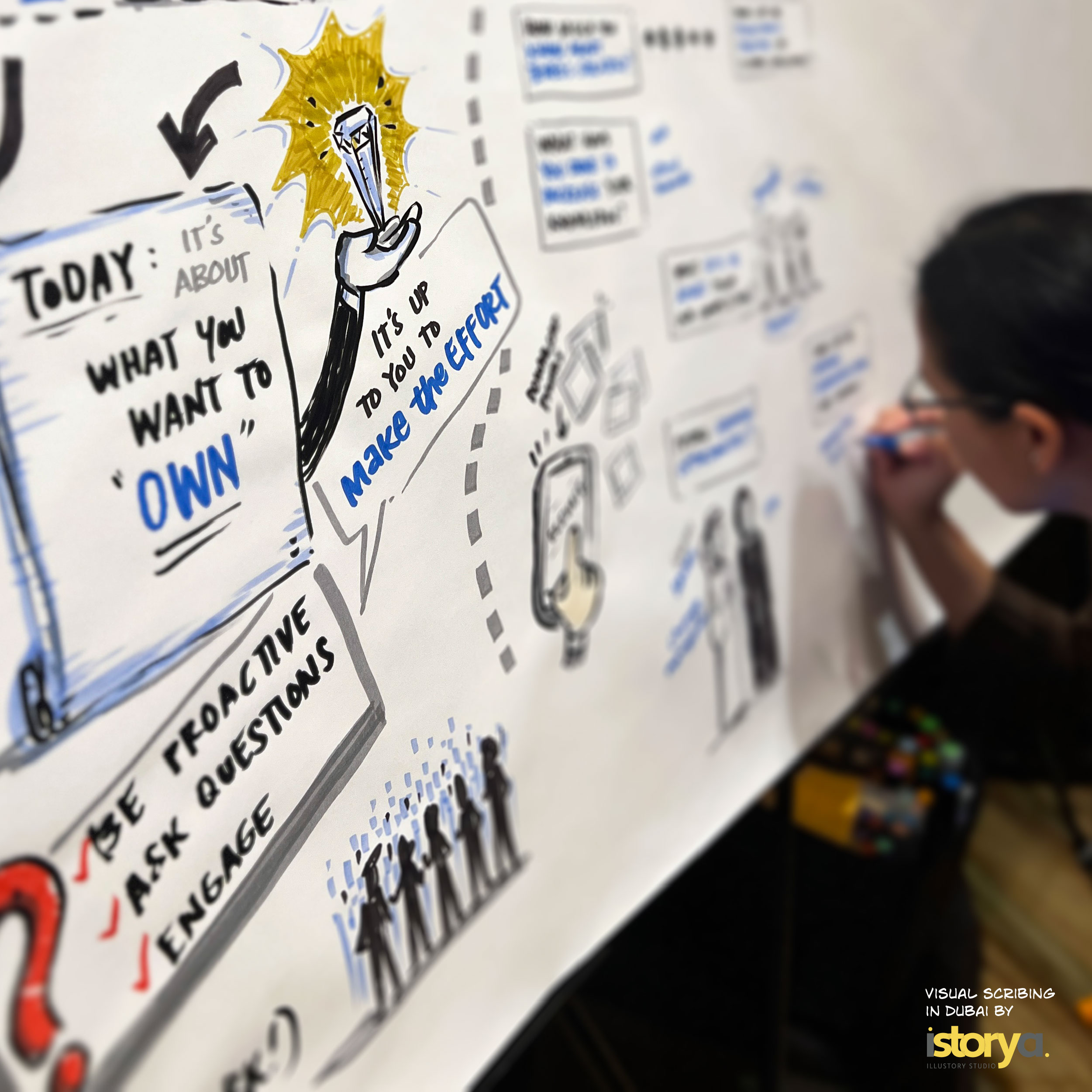 How is the UAE keeping everyone in the country safe - Graphic Recording ...