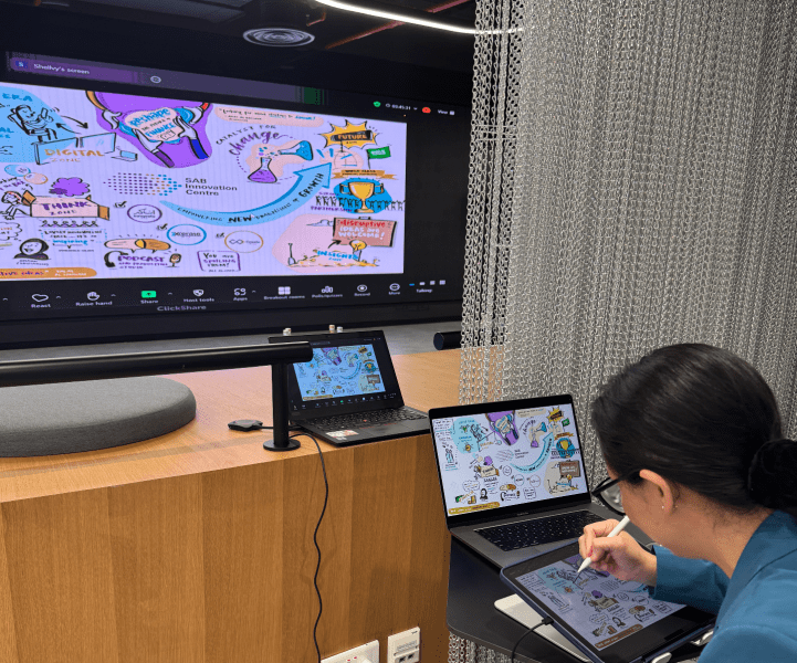 The Infinite Mindset - Graphic Recording & Visual Scribing in Dubai ...